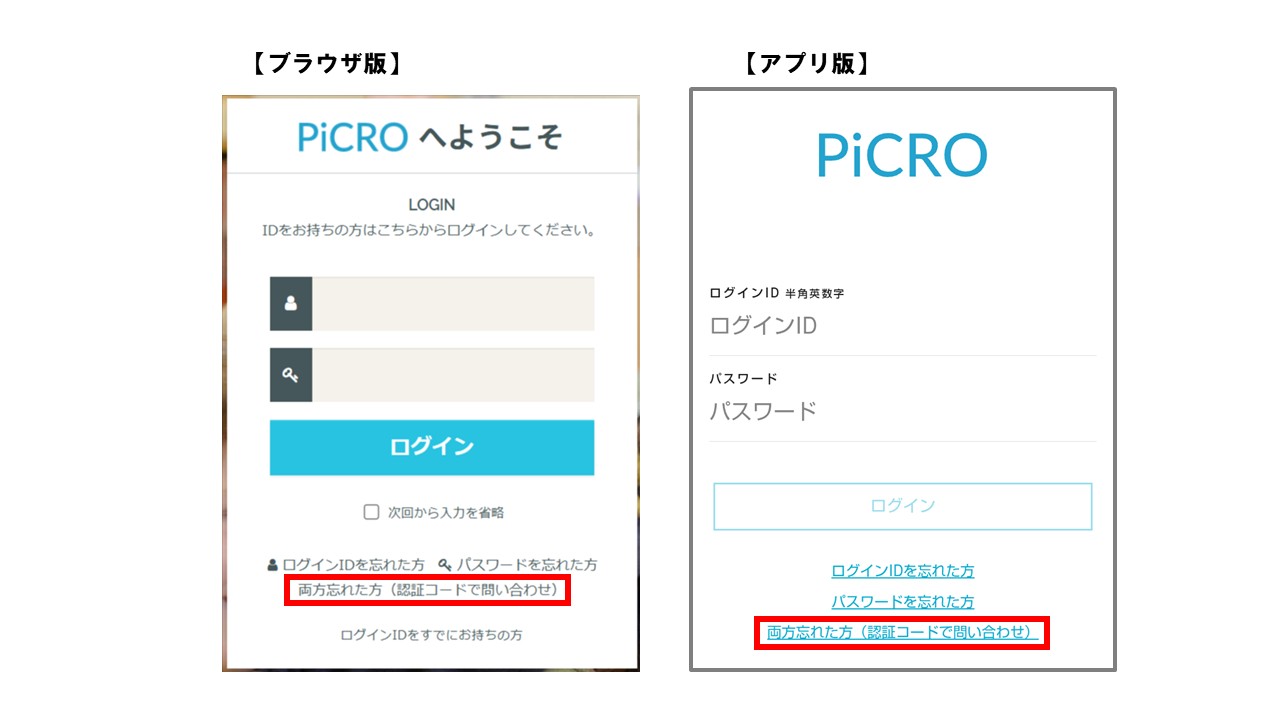 ログインIDを忘れてしまったら | PiCROサポートガイド